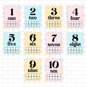 EDITABLE Number Poster Pack | Sweet and Groovy | Bulletin Board Posters ...
