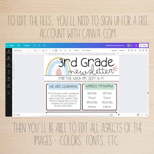 EDITABLE Classroom Newsletter Templates | Modern Colorful | Elementary ...