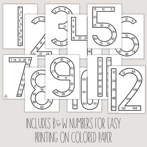 PRINTABLE Skip Counting Number Posters | Printable Classroom Posters ...