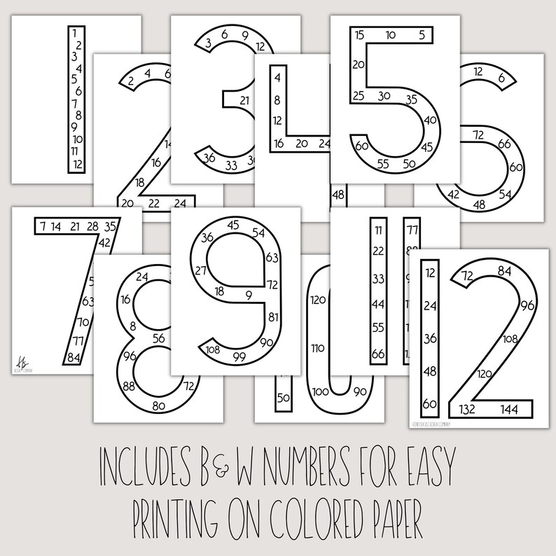 PRINTABLE Skip Counting Number Posters Printable Classroom - Etsy