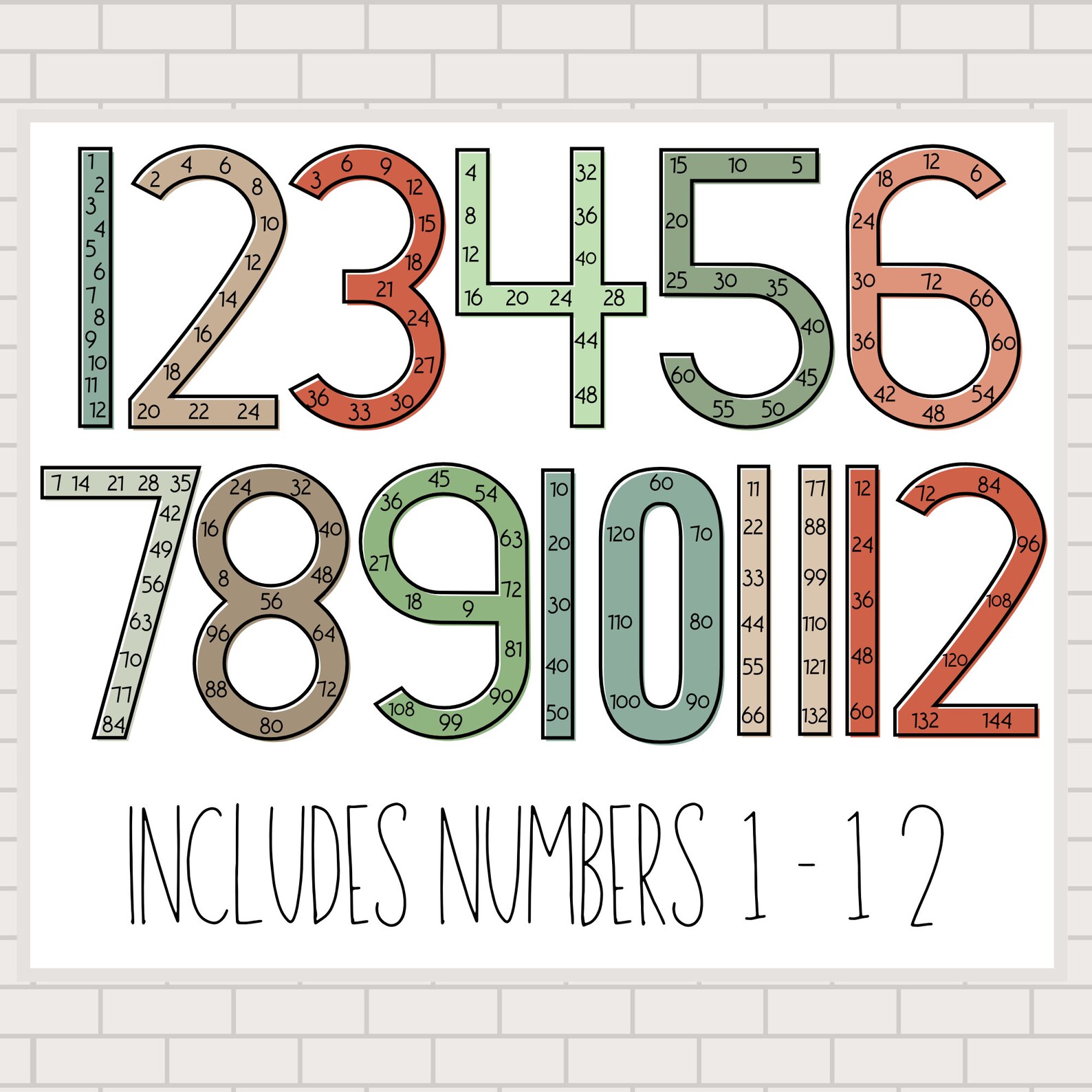 PRINTABLE Skip Counting Number Posters Boho Farmhouse - Etsy