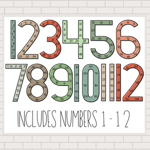 PRINTABLE Skip Counting Number Posters | Boho Farmhouse Classroom ...