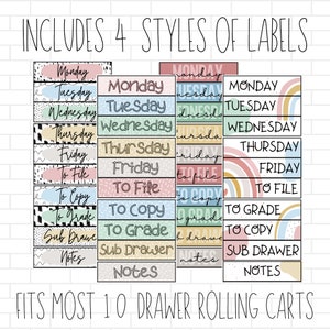 EDITABLE Rolling Cart Labels | Modern Colorful | Bulletin Board Posters ...