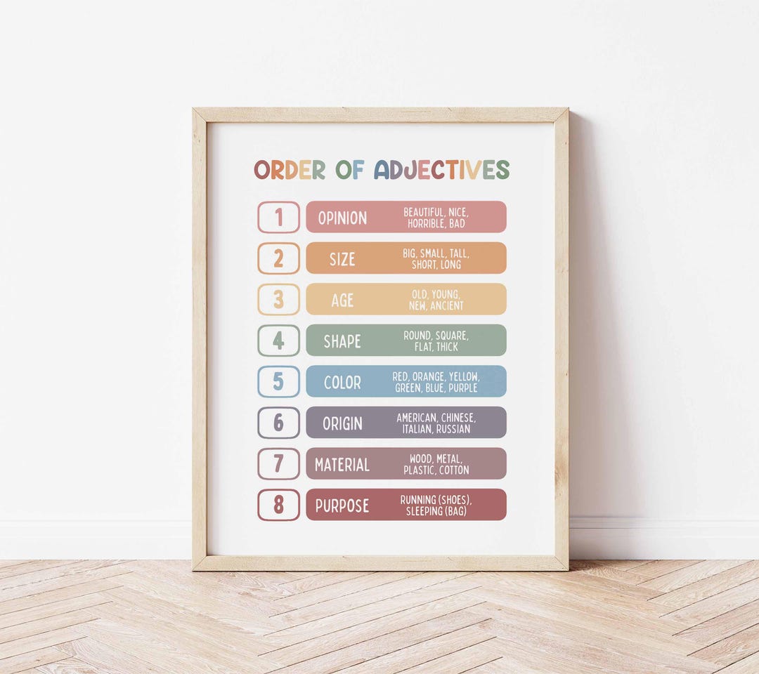 Order of Adjectives Poster | Homeschool Wall Art | Classroom Decor ...