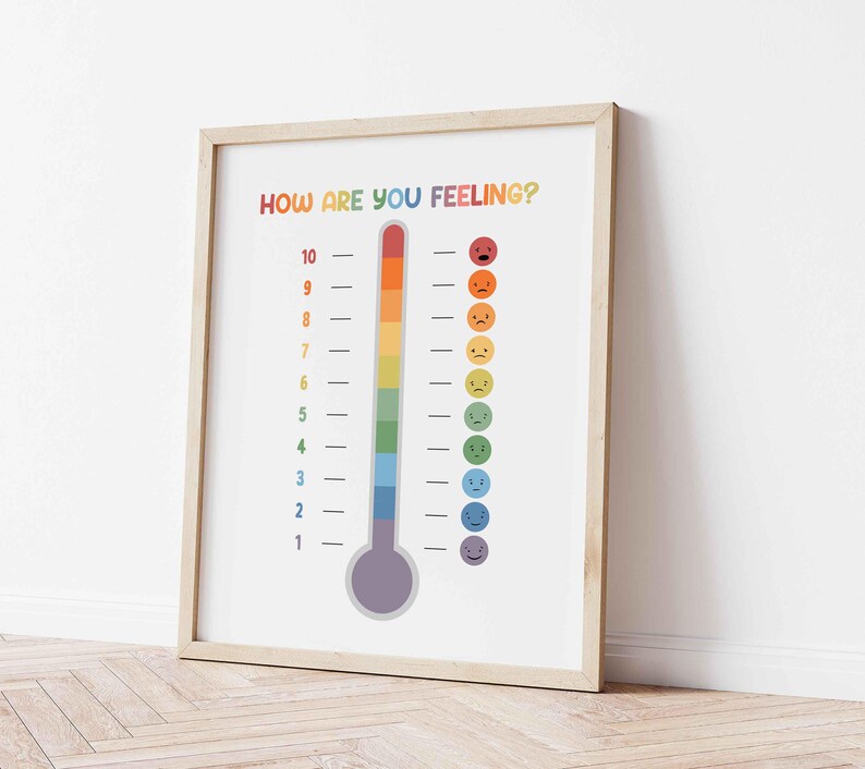 How Are You Feeling Poster Printable, BRIGHT Colors (digital Download ...