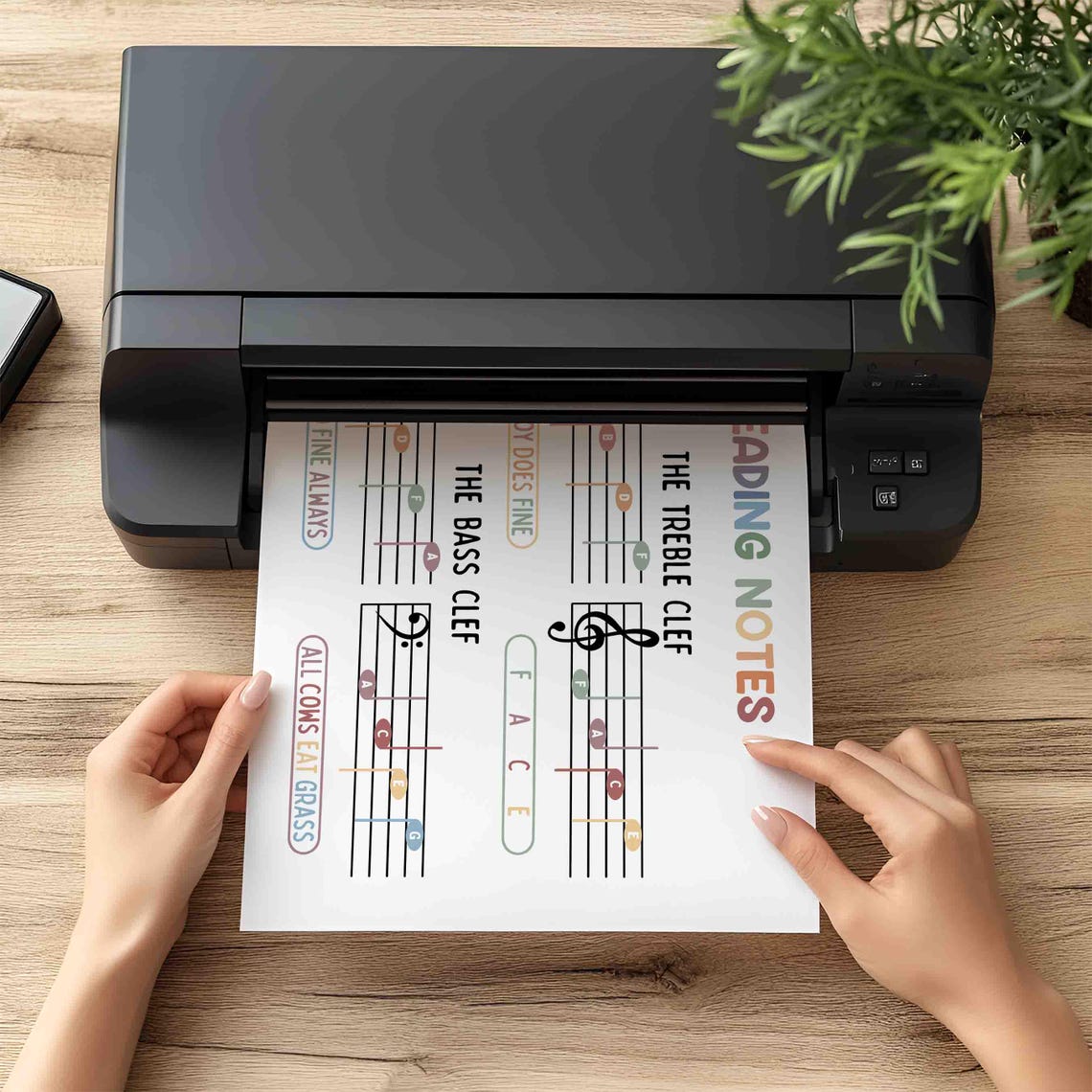 Music Reading Notes Poster | Homeschool Wall Art | Music Printable ...