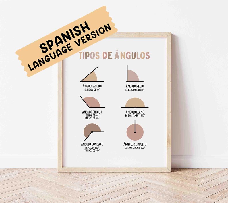 Tipos De Angulos; Types of Angles Math Printable BOHO (digital Download ...