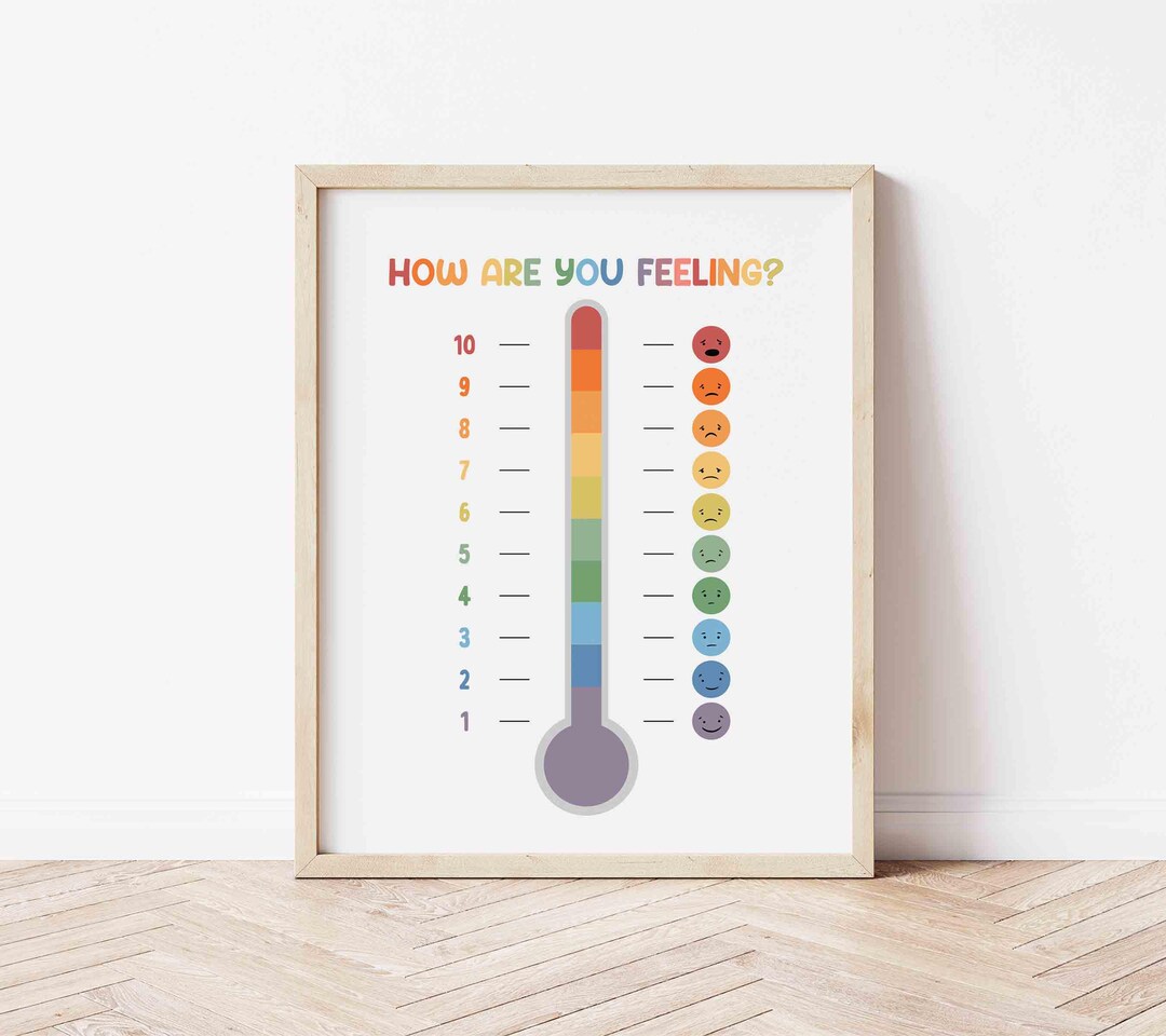 How Are You Feeling Poster Printable, BRIGHT Colors (digital Download ...