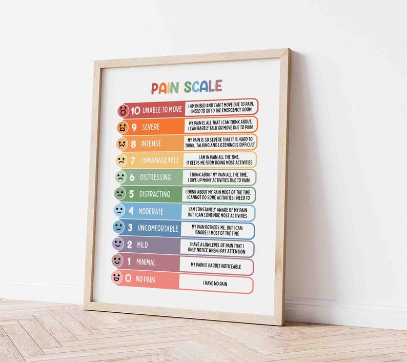 Pain Scale Chart Printable, BRIGHT Colors (digital Download) Therapy ...