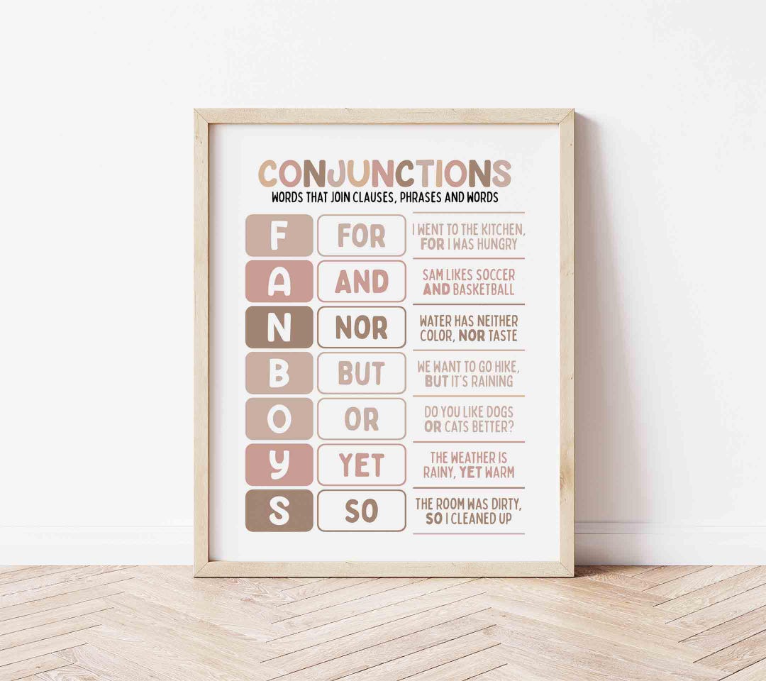 Conjunctions Poster BOHO Colors| Homeschool Wall Art | Classroom Decor ...