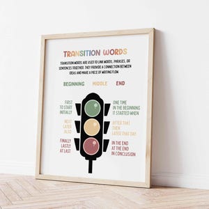 Transition Words Poster | Homeschool Wall Art | Classroom Decor ...
