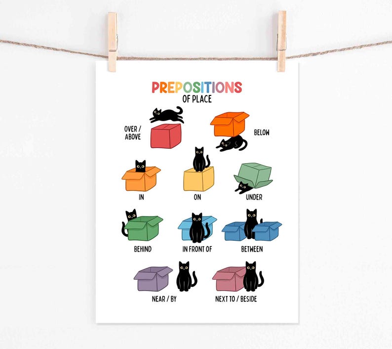 Prepositions of Place Poster BRIGHT | Homeschool Wall Art | Classroom ...