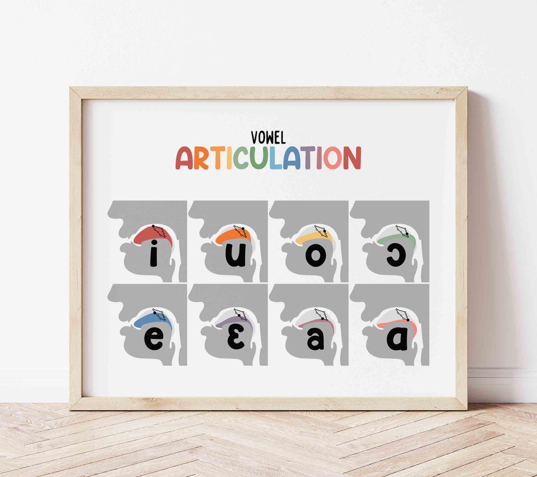 Vowel Articulation Poster BRIGHT | Homeschool Wall Art | Classroom ...
