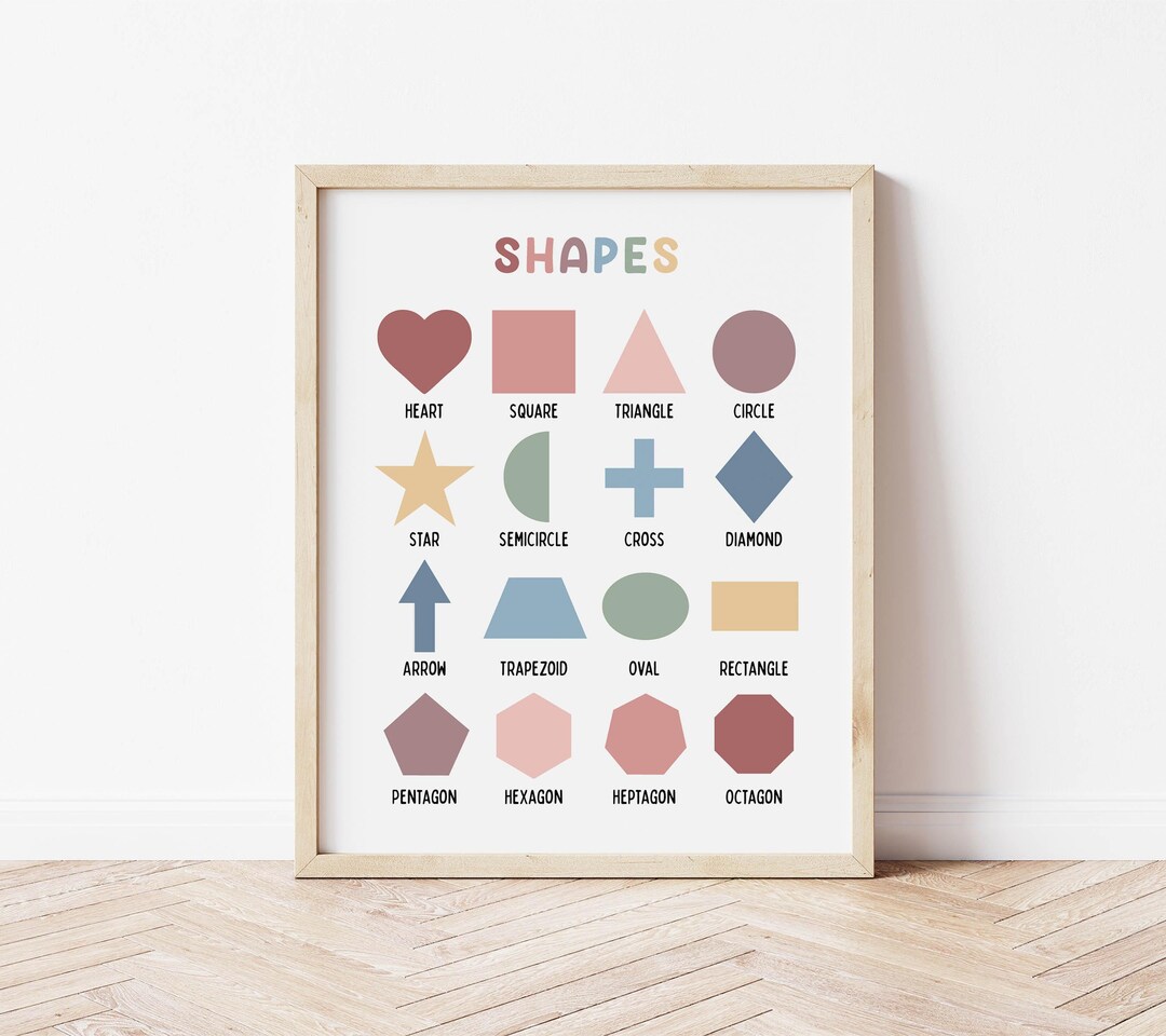Shapes Poster | Homeschool Wall Art | Classroom Decor | Shapes ...