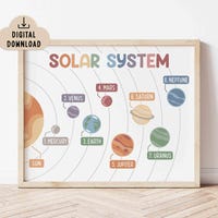 Space Themed Poster Set ALPHABET LETTER POSTERS Banner Planet Space ...