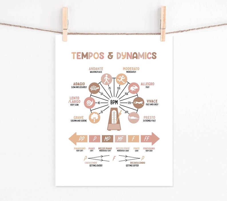 Music Tempos & Dynamics Poster BOHO, Music Wall Art, Music Printable ...