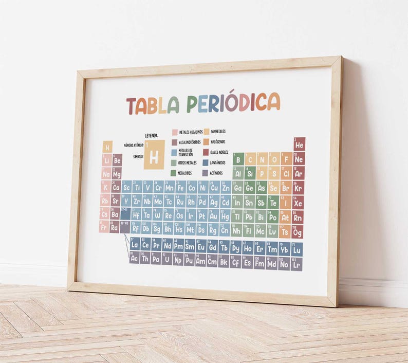 Tabla Periodica, Periodic Table Poster (digital Download) Spanish ...