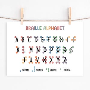 Braille Alphabet Poster (digital Download) Homeschool Classroom Decor ...