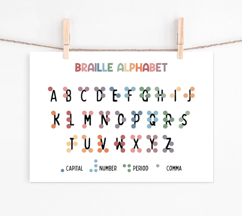 Braille Alphabet Poster | Homeschool Wall Art | Classroom Decor | Blind ...