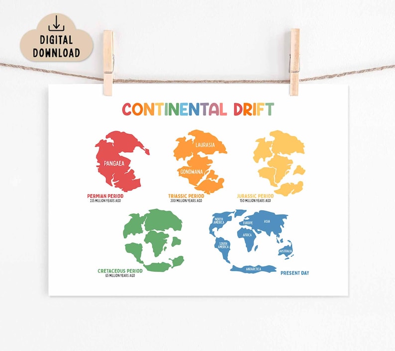 Continental Drift Map Poster, BRIGHT Colors (digital Download ...
