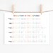 Evolution of the Alphabet Poster | Homeschool Wall Art | Classroom ...