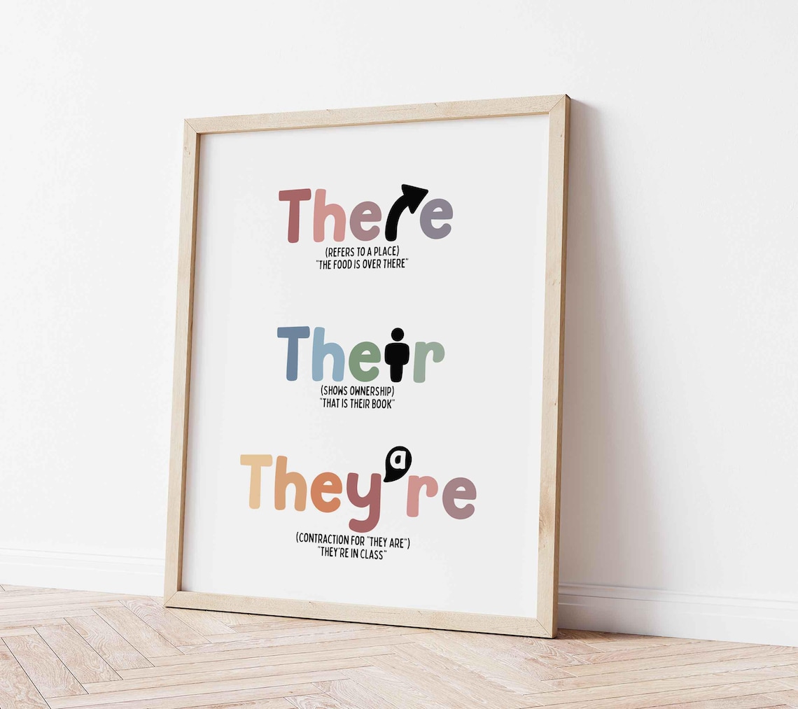There Their They're Poster | Homeschool Wall Art | Classroom Decor ...