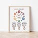 Color Theory Poster | Homeschool Wall Art | Learn Color Theory ...