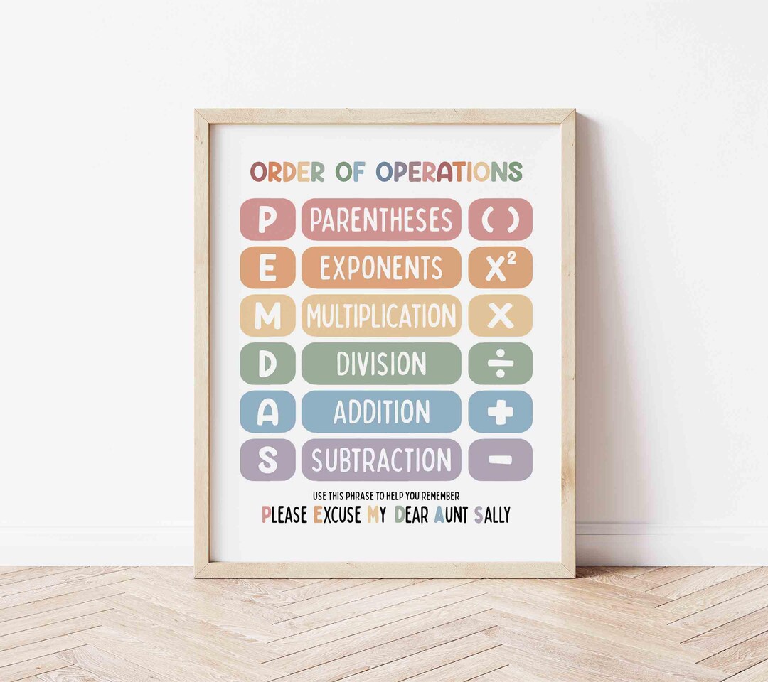 Math Order of Operations Poster (digital Download) Math Classroom Decor ...