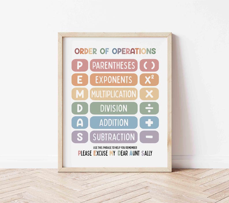 Math Order of Operations Poster (digital Download) Math Classroom Decor ...
