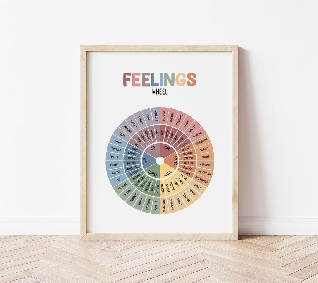 Feelings Wheel Poster | Therapy Poster | Children's Feelings Poster ...