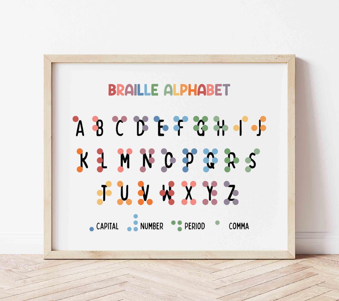 Braille Alphabet Poster Bright Colors, Homeschool Wall Art, Classroom ...