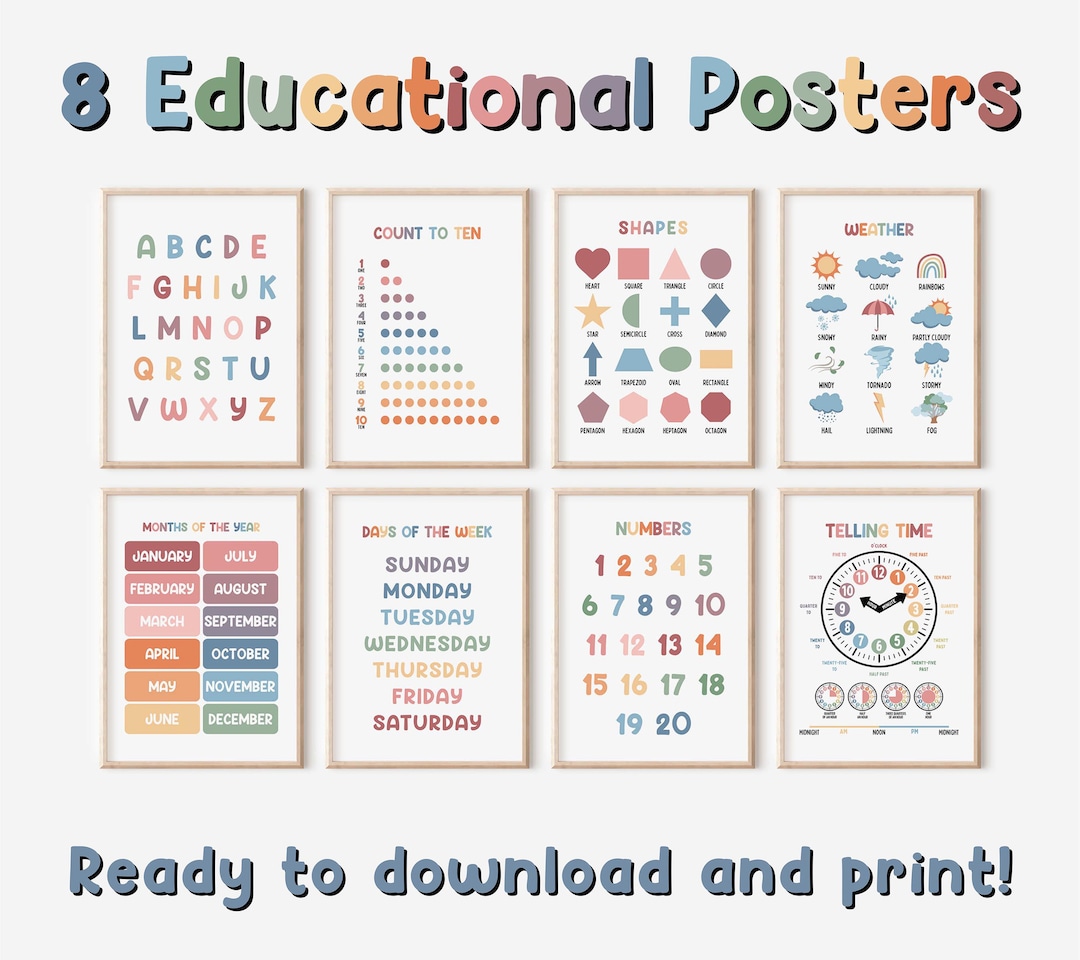 Set of 8 Educational Posters | Homeschool Wall Art | Classroom Decor ...