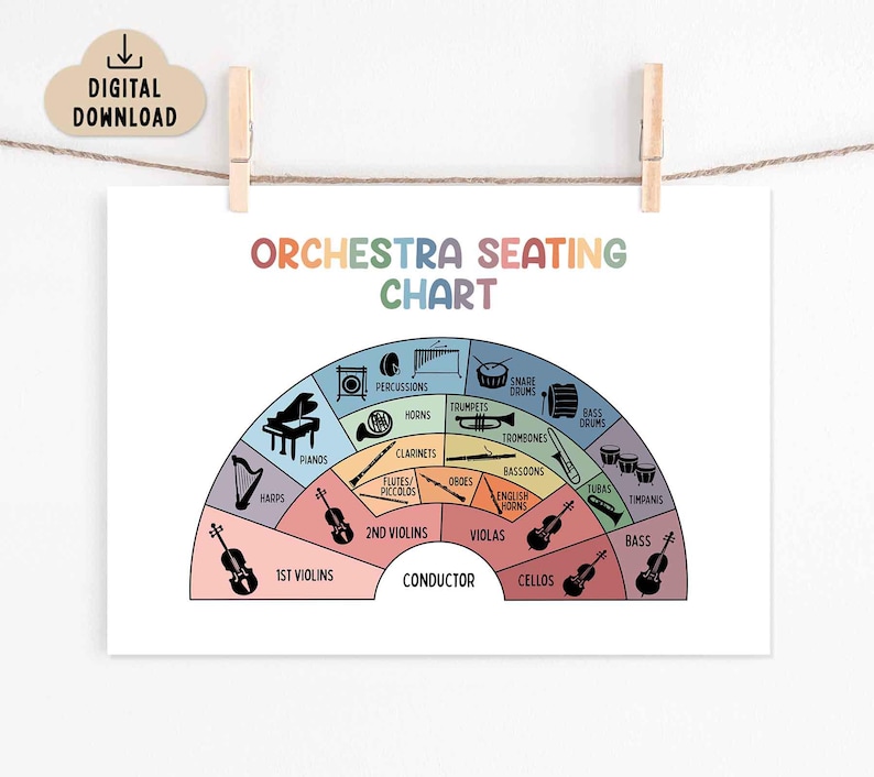 Orchestra Seating Chart Printable (digital Download), Homeschool Decor ...