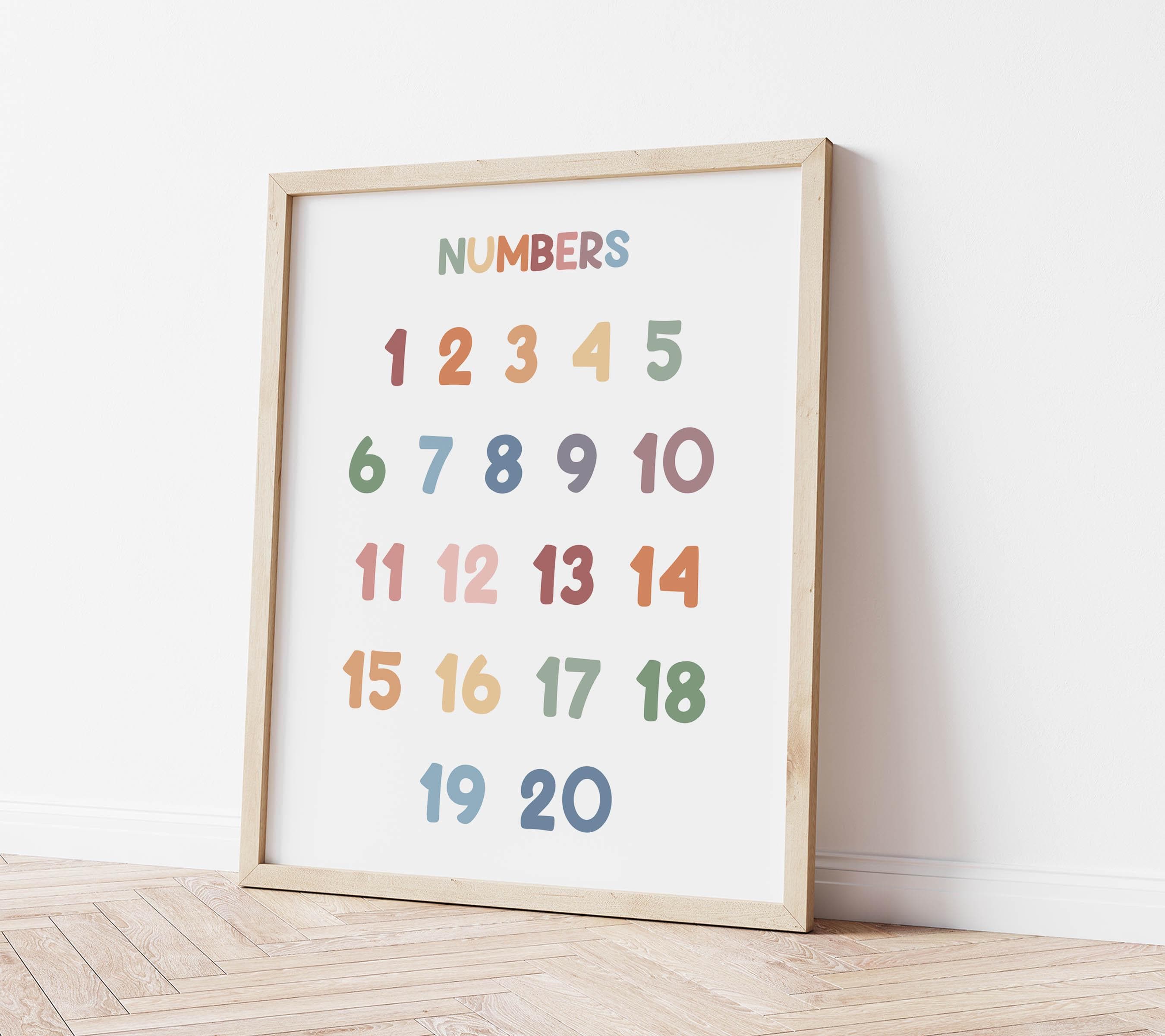 Numbers Poster | Homeschool Wall Art | Classroom Decor | Days Printable ...
