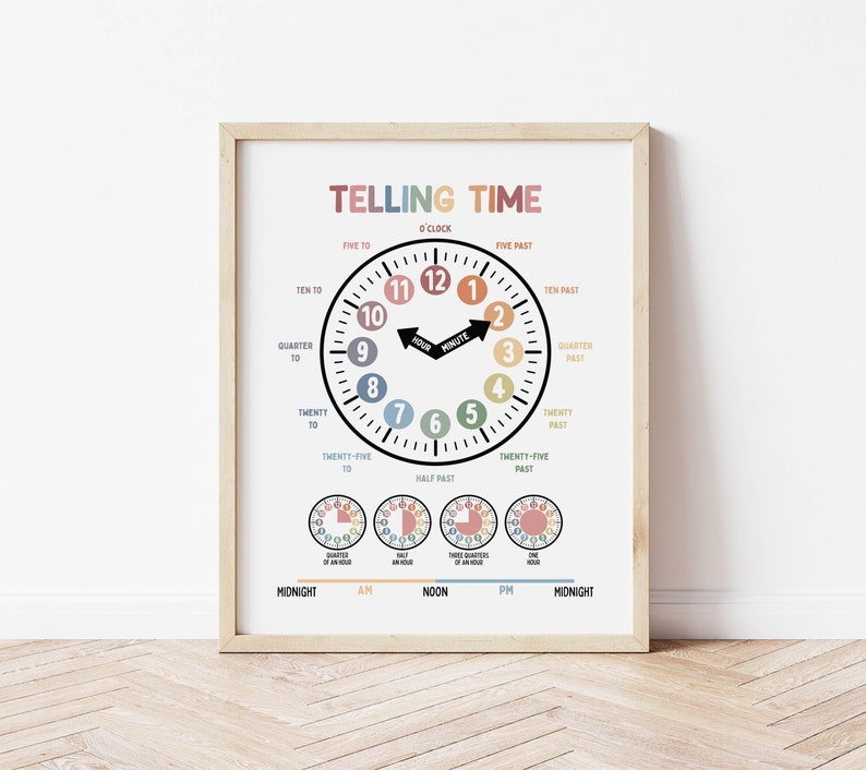 Telling Time Poster | Homeschool Wall Art | Classroom Decor | Read a ...