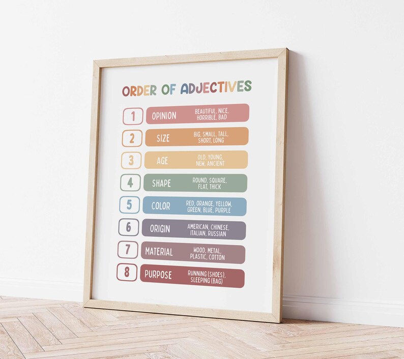 Order of Adjectives Poster (digital Download) English Classroom Decor ...