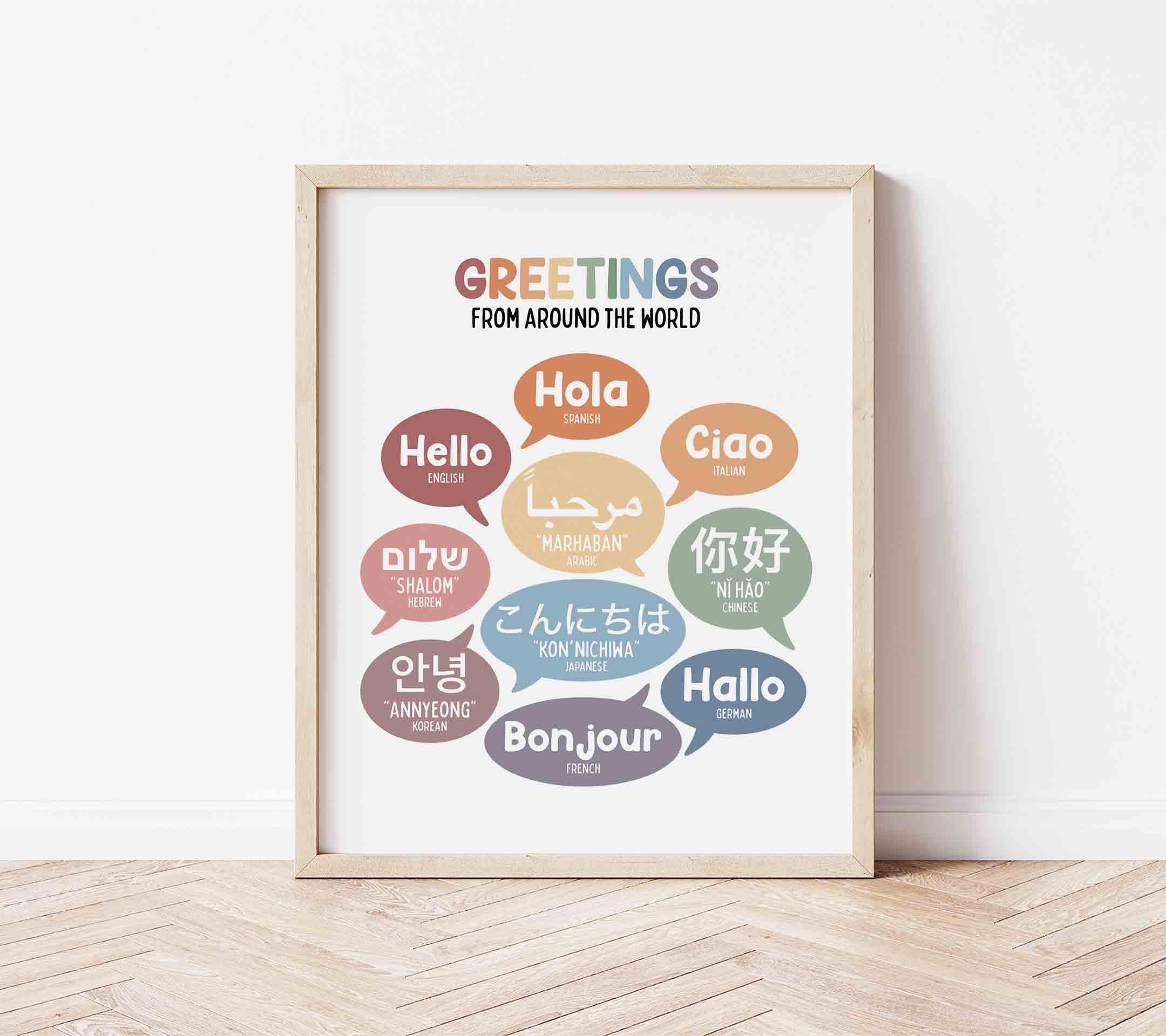 Greetings From Around the World Poster | Homeschool Wall Art ...