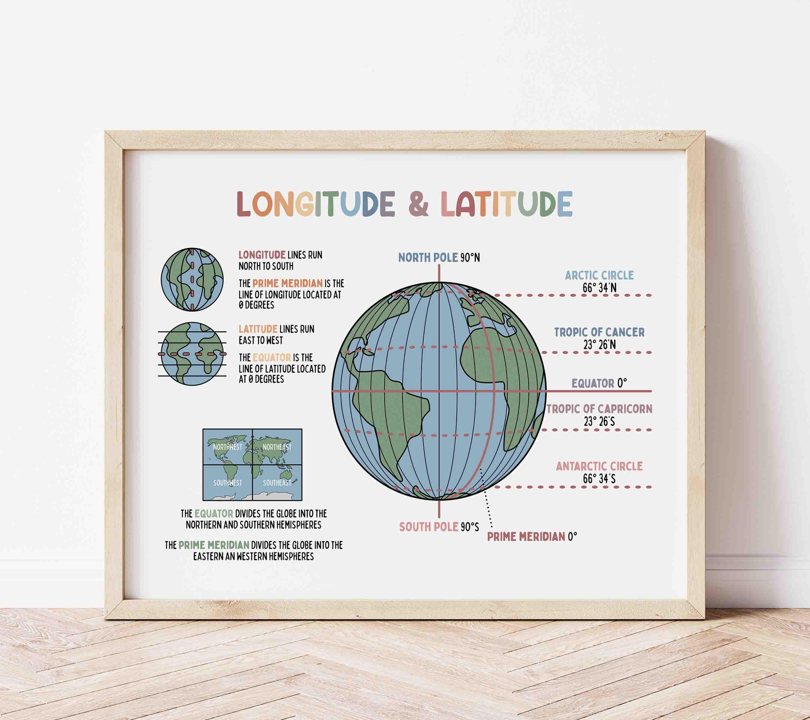 Longitude & Latitude Poster for Kids (digital Download), Educational ...