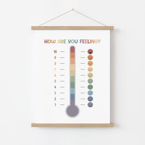 How Are You Feeling Poster | Therapy Poster | Feelings Poster | Self ...