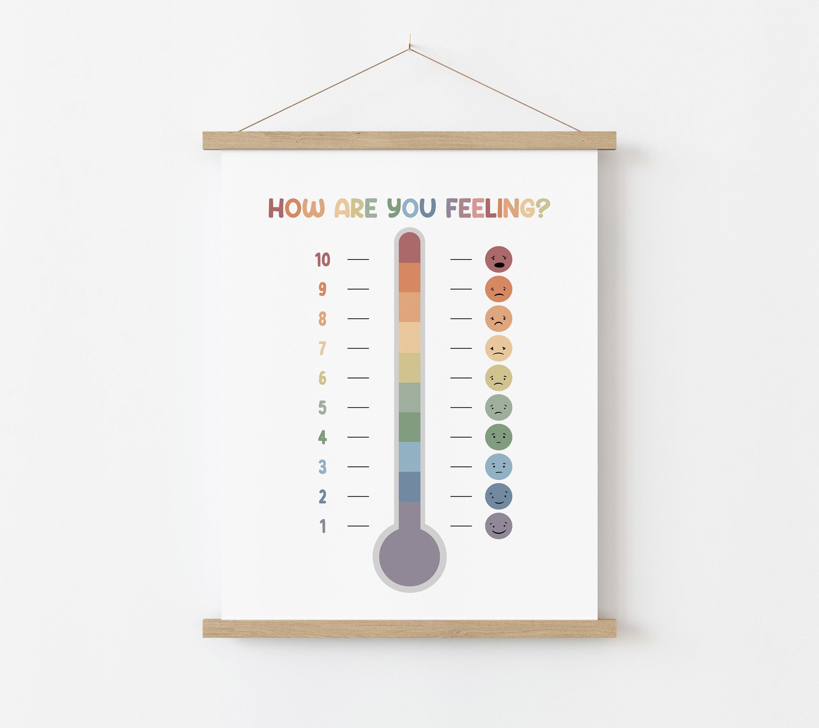 How Are You Feeling Poster | Therapy Poster | Feelings Poster | Self ...