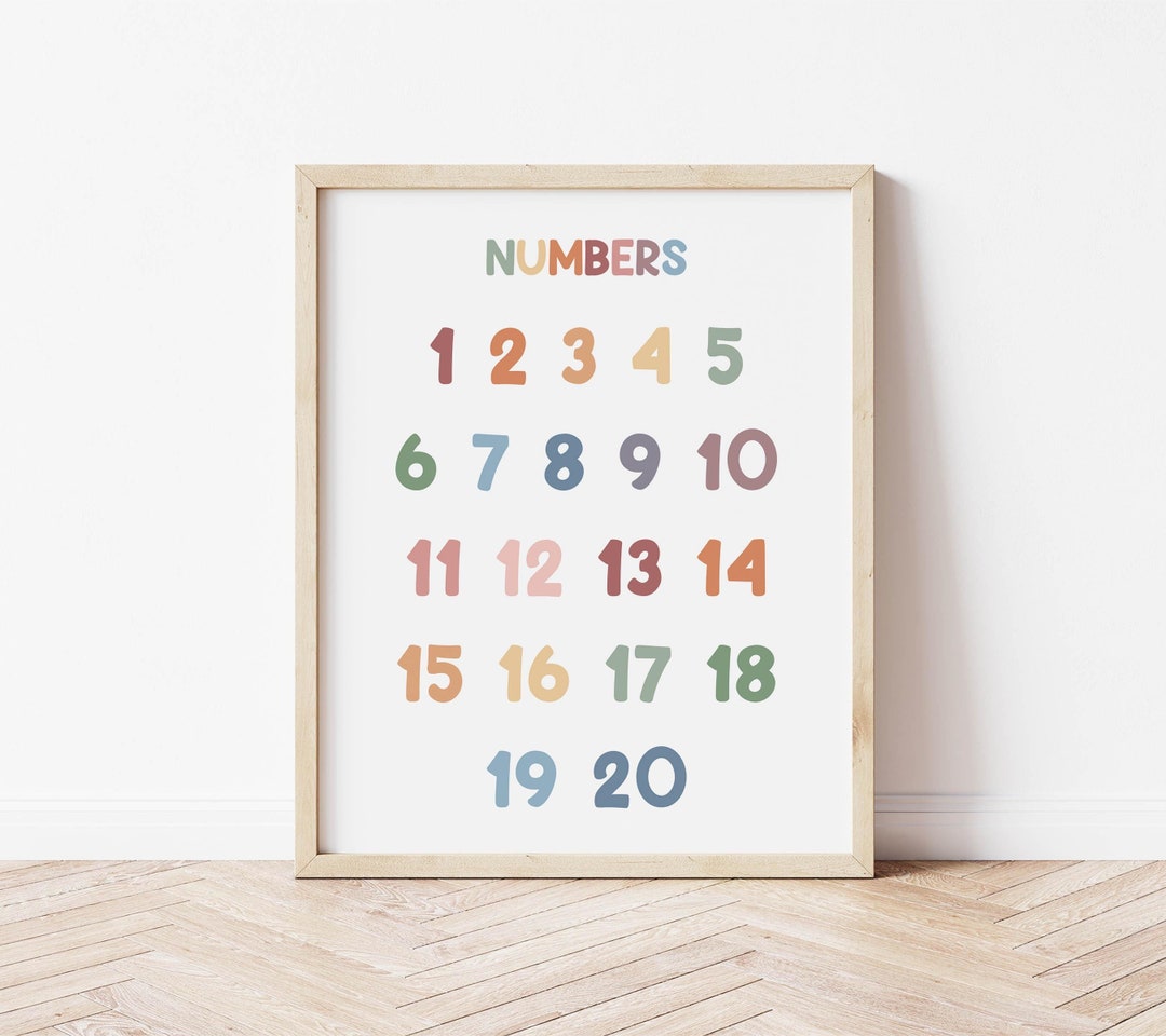 Numbers Poster | Homeschool Wall Art | Classroom Decor | Days Printable ...
