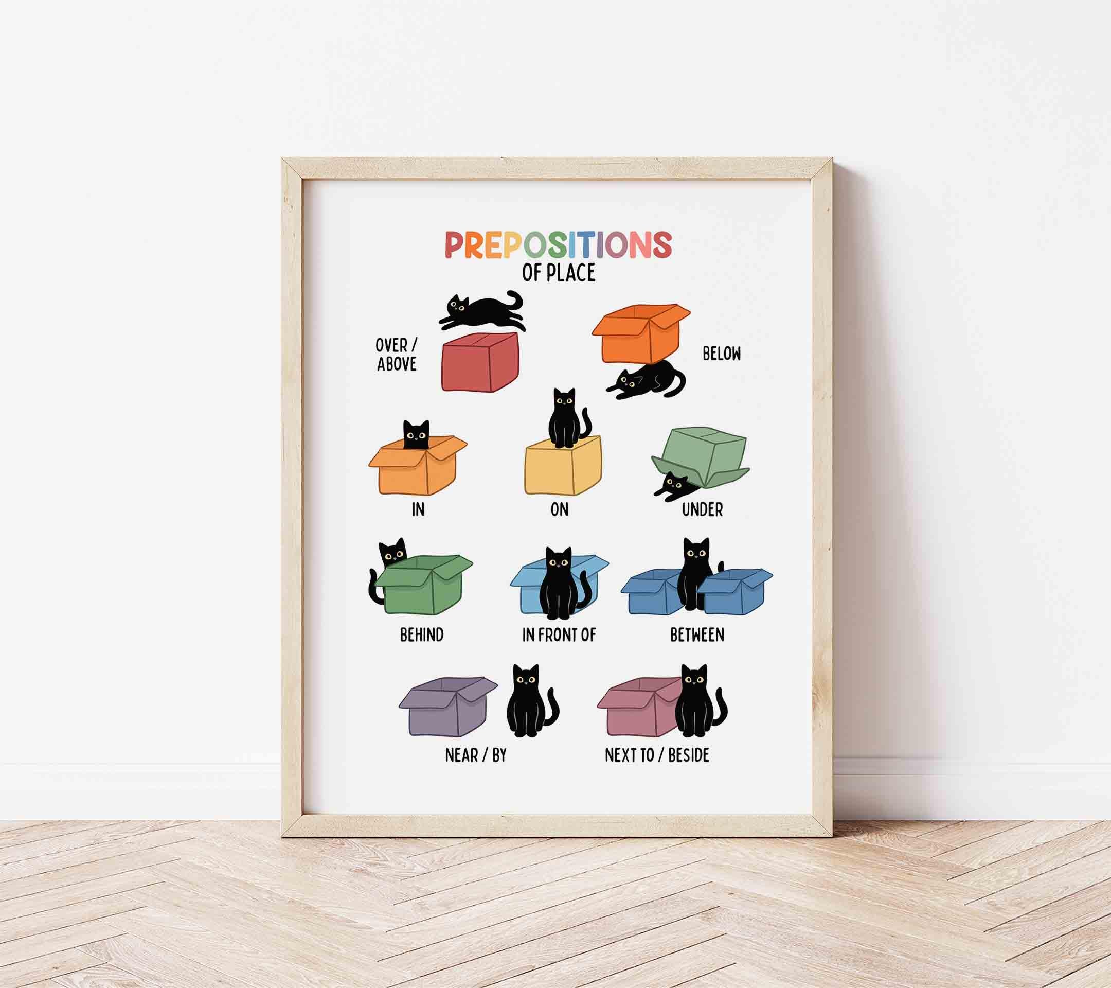 Prepositions of Place Poster BRIGHT | Homeschool Wall Art | Classroom ...