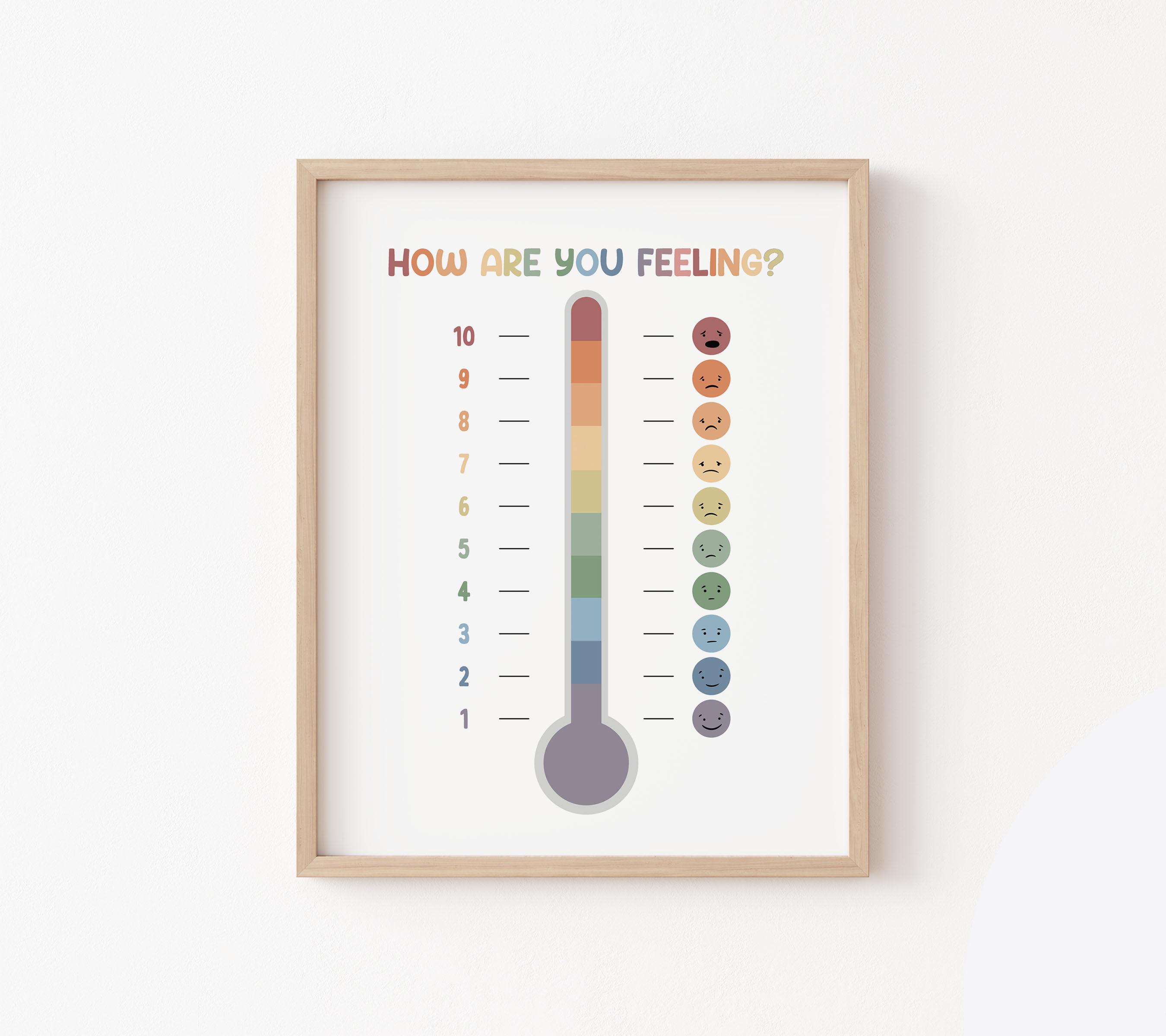 How Are You Feeling Poster | Therapy Poster | Feelings Poster | Self ...