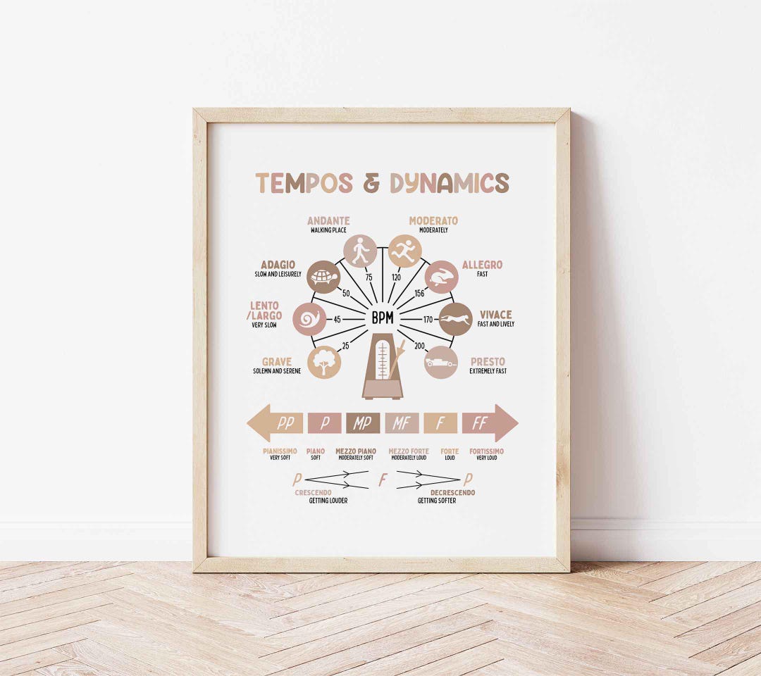 Music Tempos & Dynamics Poster BOHO, Music Wall Art, Music Printable ...