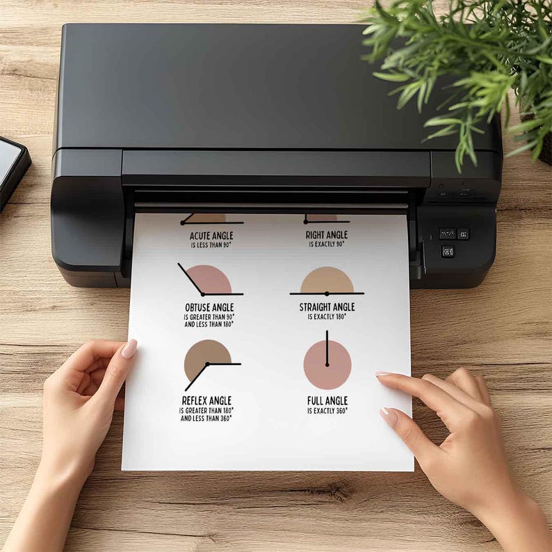 Types of Angles Math Printable Poster: BOHO (digital Download) Decor ...