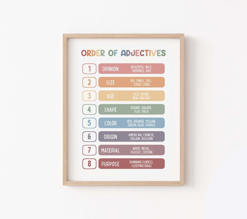 Order of Adjectives Poster | Homeschool Wall Art | Classroom Decor ...