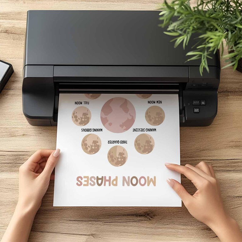 Moon Phases Printable Poster, BOHO Colors (digital Download) Homeschool ...