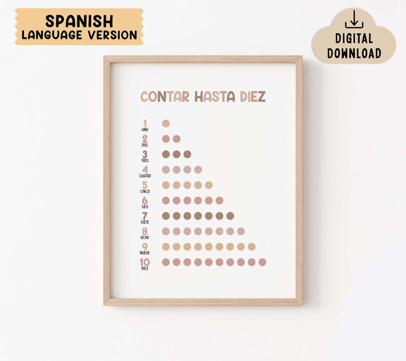 Contar Hasta Diez Poster BOHO Colors (digital Download) Count to Ten in ...
