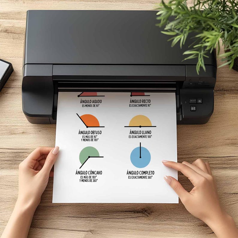 Tipos De Angulos; Types of Angles Math Printable BRIGHT (digital ...
