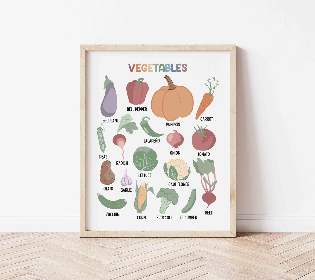 Vegetables Posters | Identifying Vegetable Wall Art | Kids ...